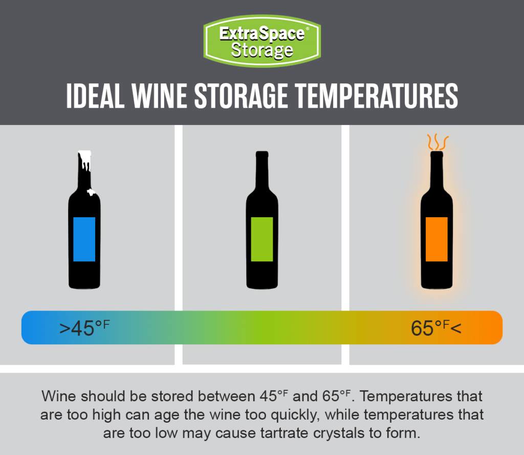 5 Tips on How to Properly Store Wine At Home or In Storage