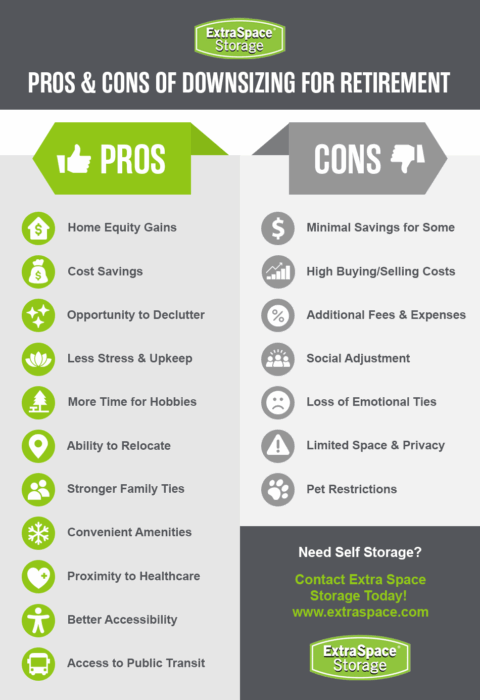 Should You Downsize in Retirement? The Pros & Cons of a Move