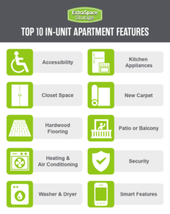 Apartment Hunting? 25 Amenities & Features to Look For