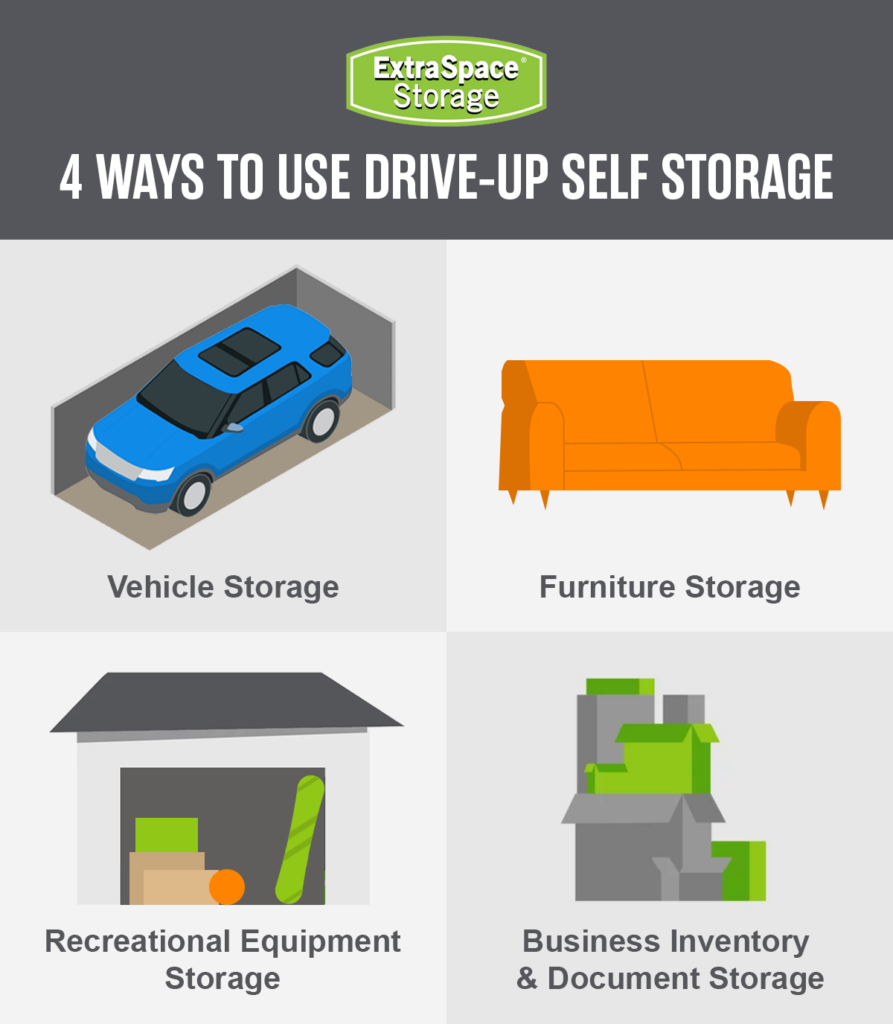 Do You Need Drive-Up Self Storage? | Extra Space Storage