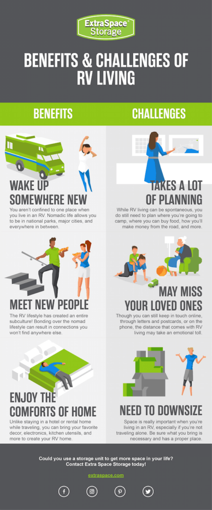 Infographic: Benefits & Challenges of RV Living | Extra Space Storage