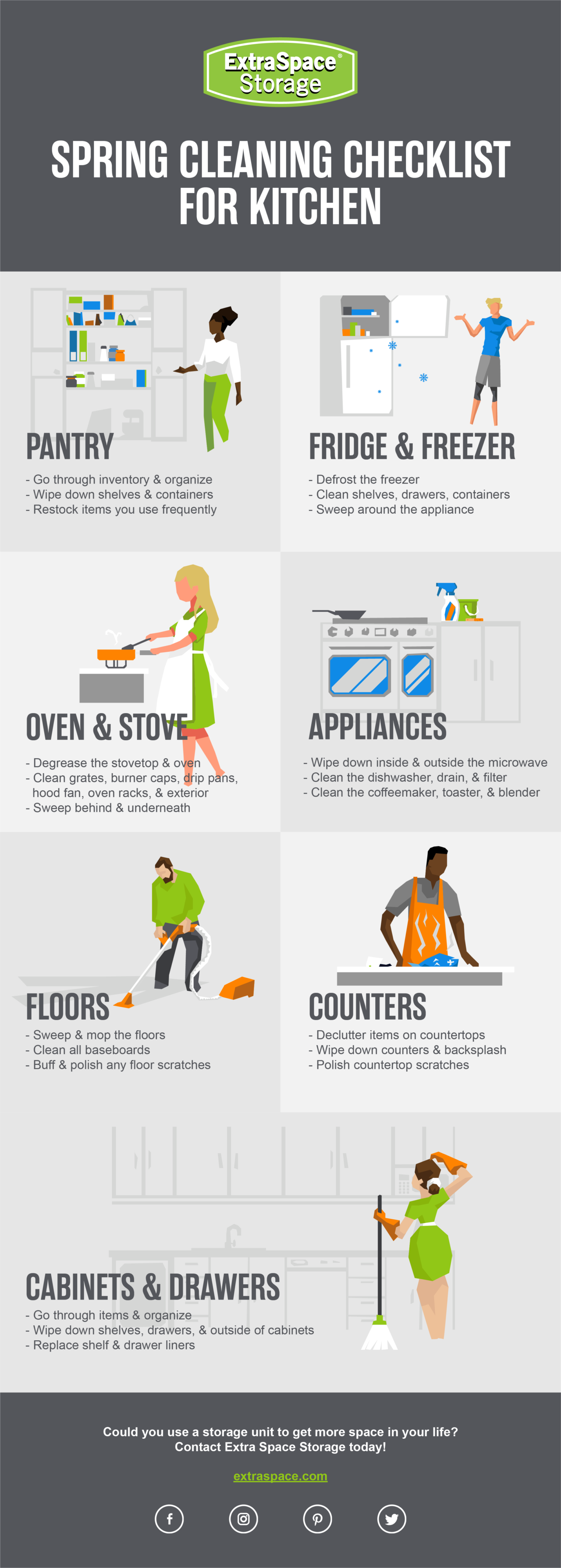 Infographic: Spring Cleaning Checklist for Kitchen