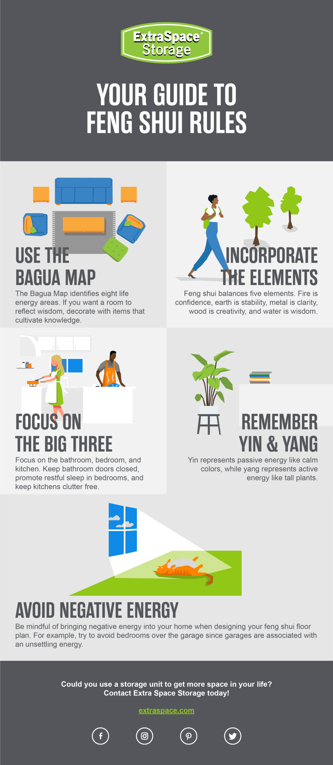 Infographic: Your Guide to Feng Shui Rules Infographic: Your Guide to Feng Shui Rules