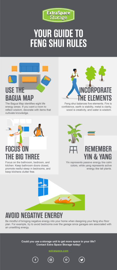 Infographic: Your Guide to Feng Shui Rules