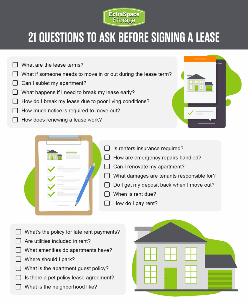 21 Questions to Ask Before Signing a Rental Lease Agreement
