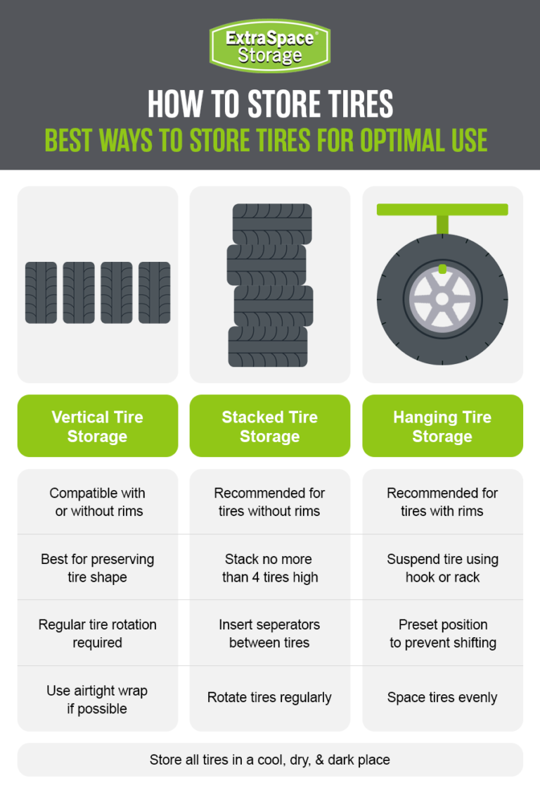 How to Store Tires | Extra Space Storage