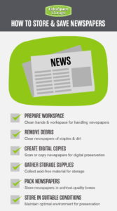 How to Preserve Newspapers | Extra Space Storage