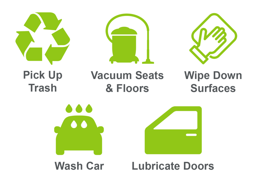 How to Prep a Car for Storage: 12 Helpful Car Storage Tips | Extra ...