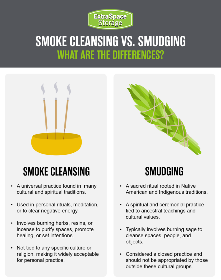 How to Sage a House | Extra Space Storage