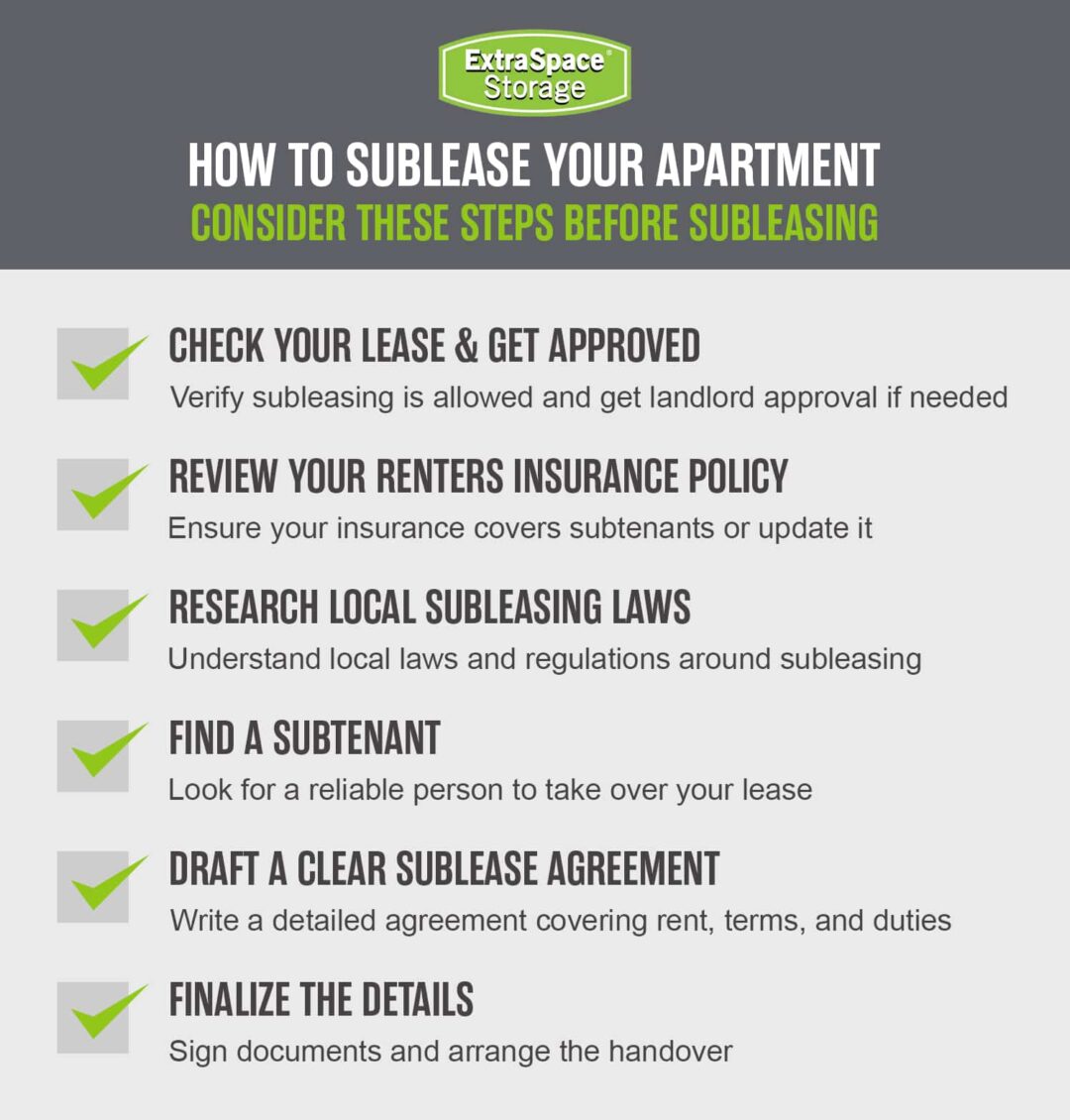 How to Break Your Apartment Lease Without Penalty