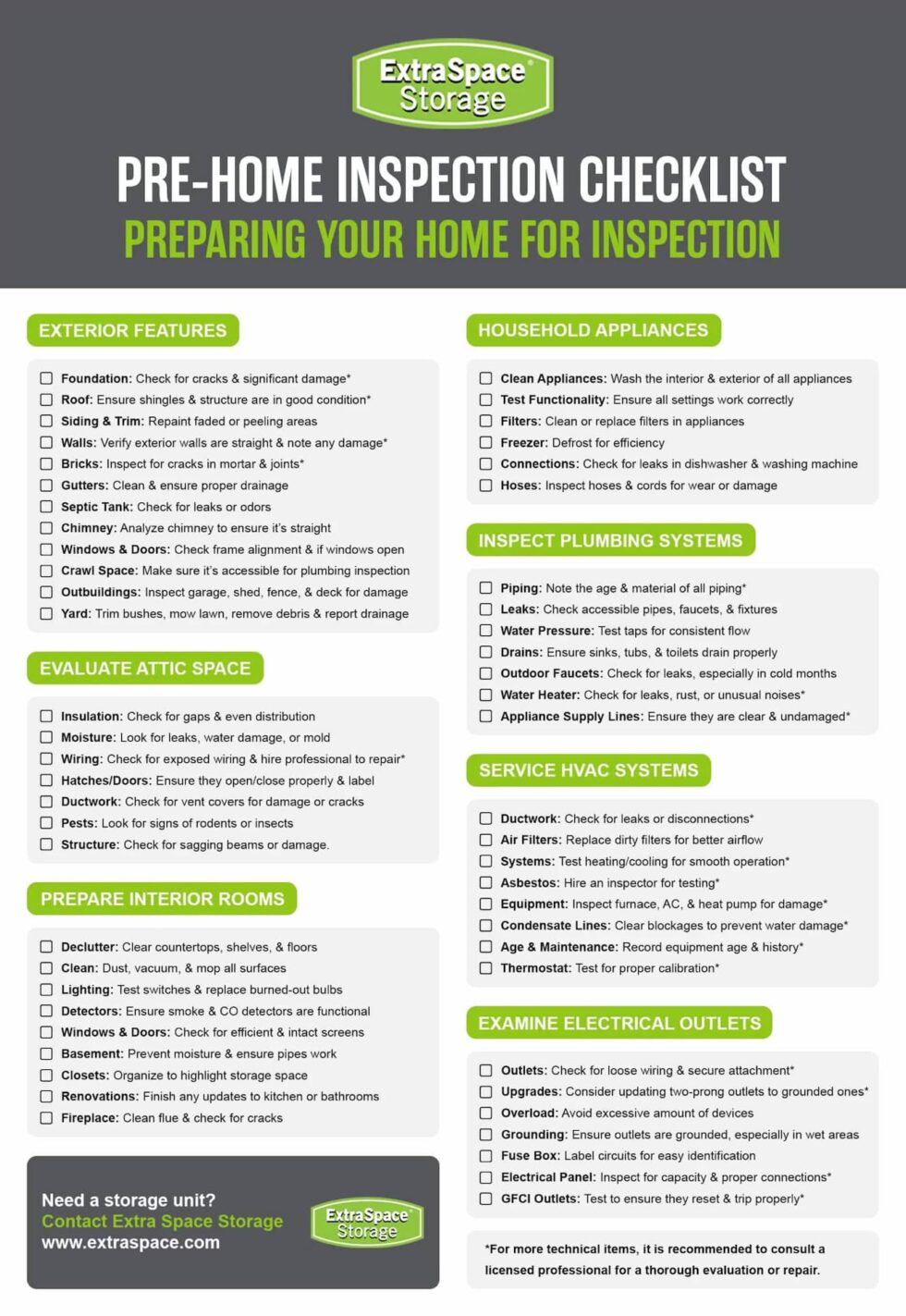 Home Inspection Checklist for Sellers: 7-Step Prep Guide