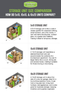 10x10 Storage Unit Size Guide | Extra Space Storage