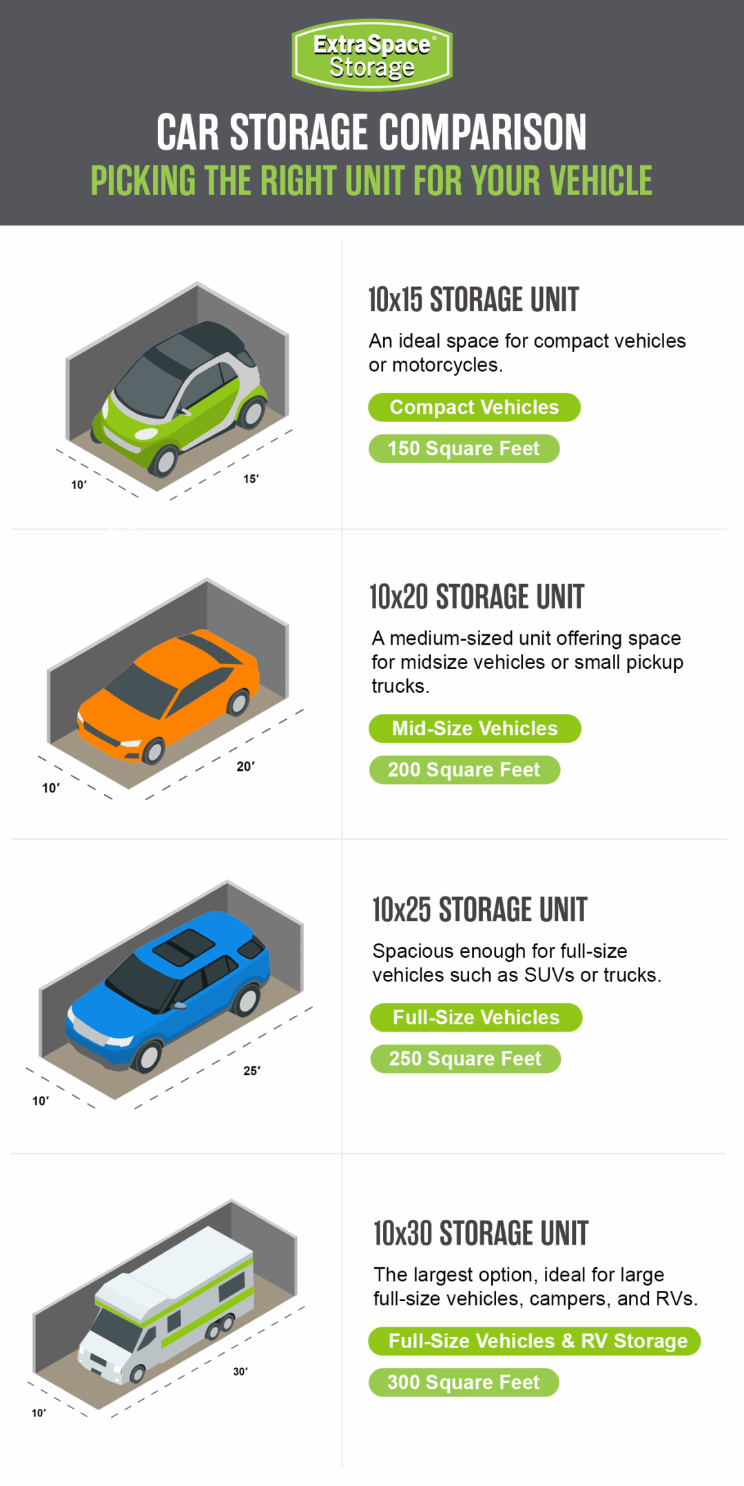 Average Car Dimensions: A Guide to Length, Width, & Height