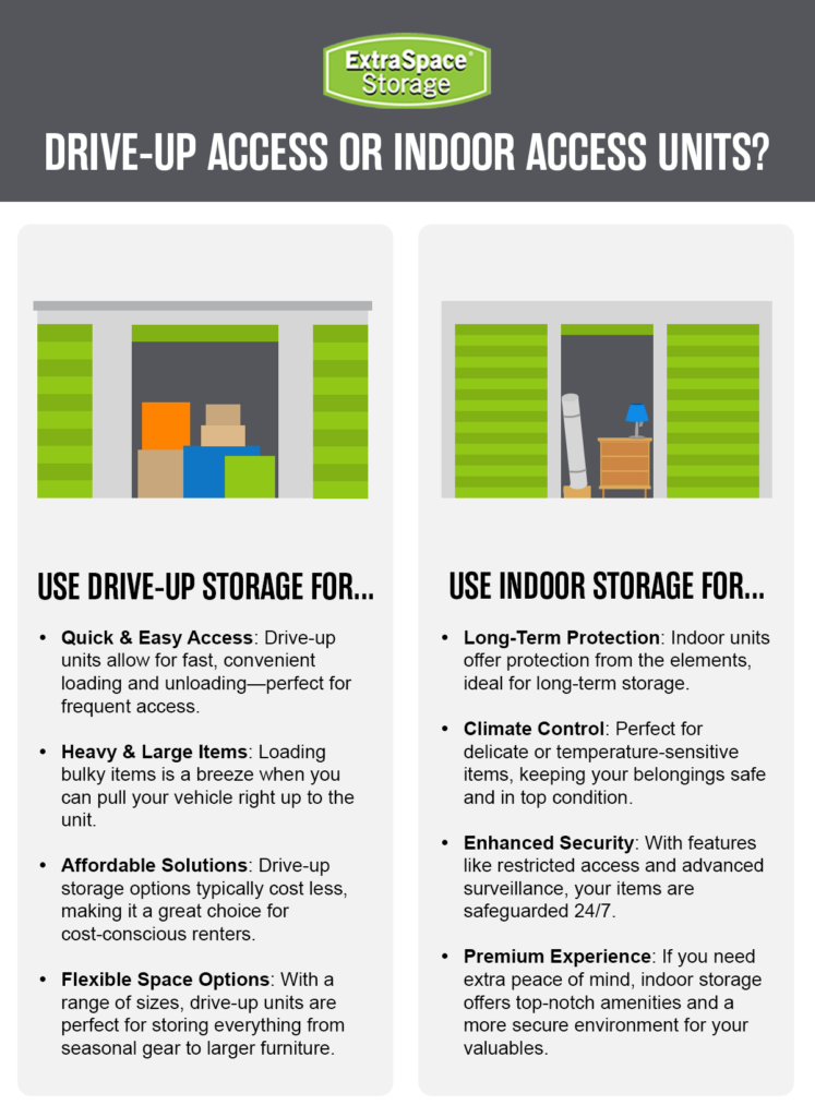 Drive-Up Storage vs. Indoor Storage | Extra Space Storage