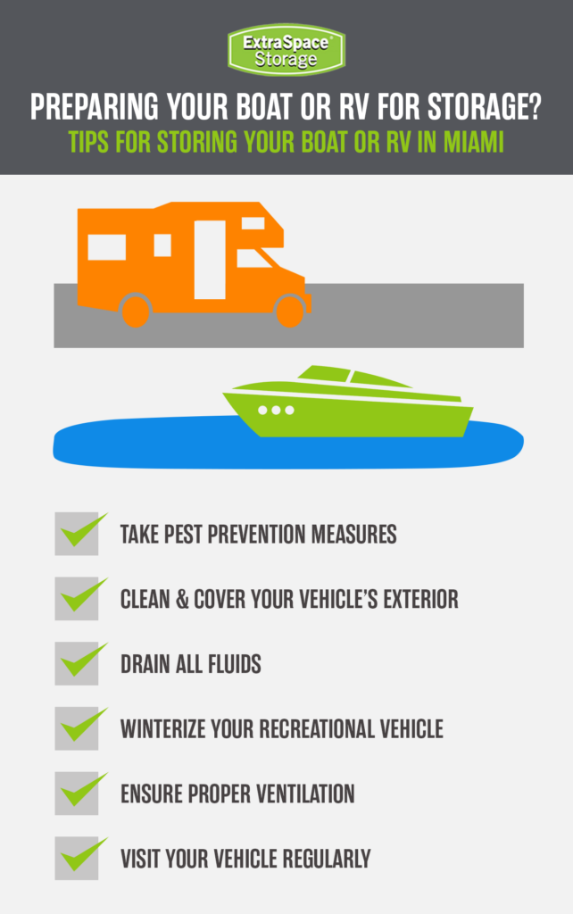 Guide to RV & Boat Storage in Miami: Cost, Types, & More