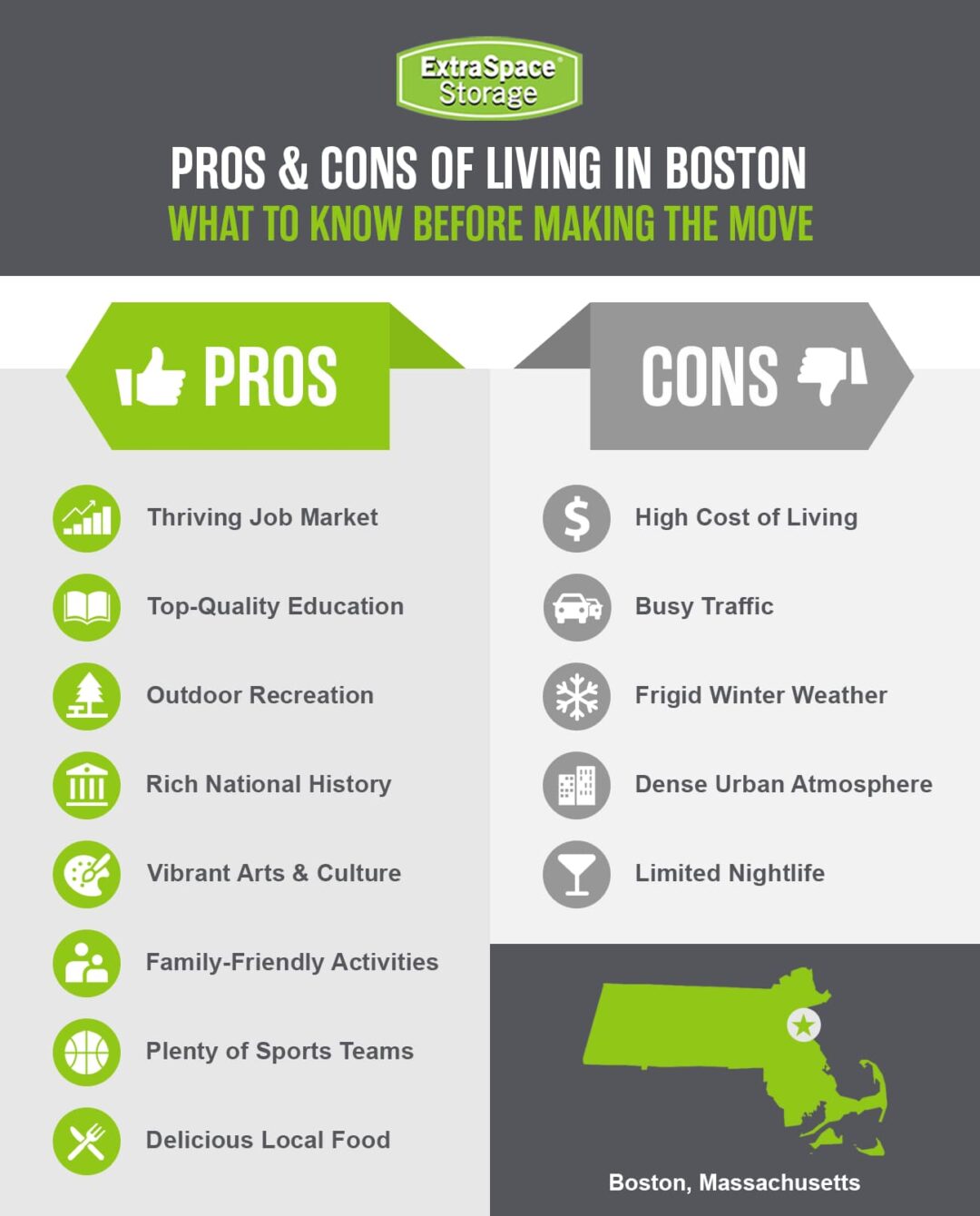 13 Pros & Cons of Living in Boston in 2026