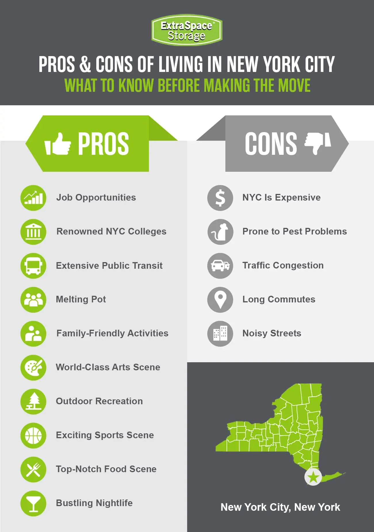 The Pros Of Cons