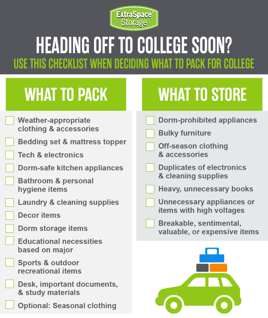 What to Pack for College & What to Store for College