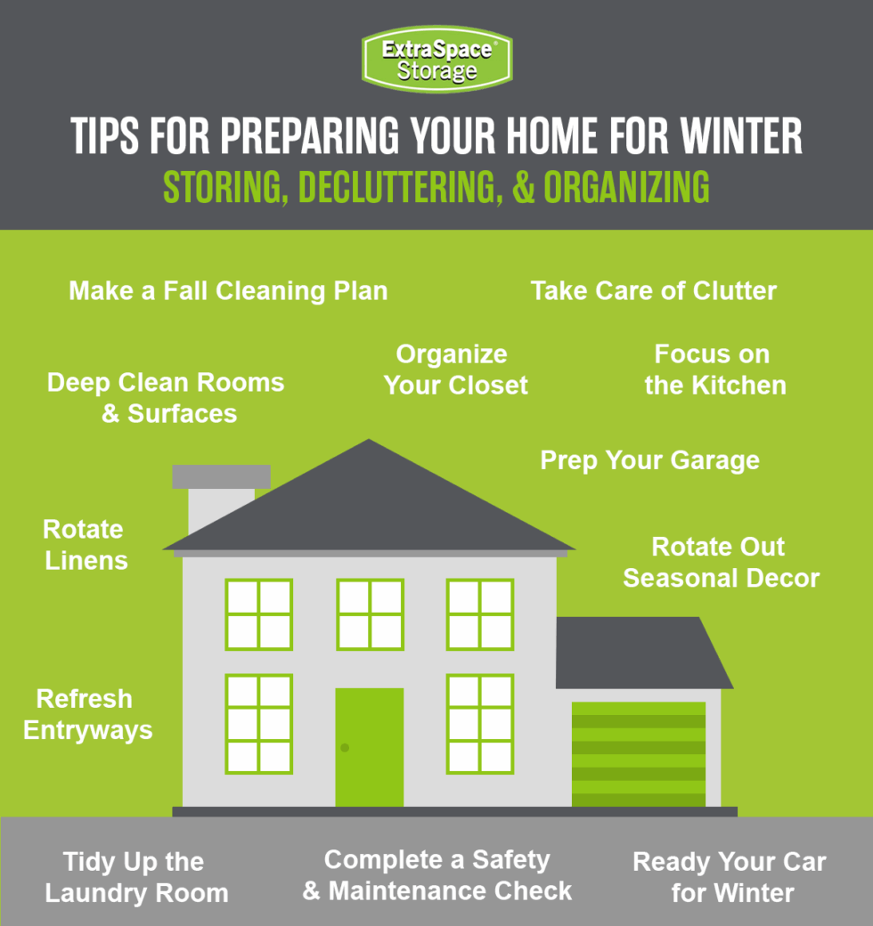 Preparing for Winter? 12 Tips for a Fall Refresh