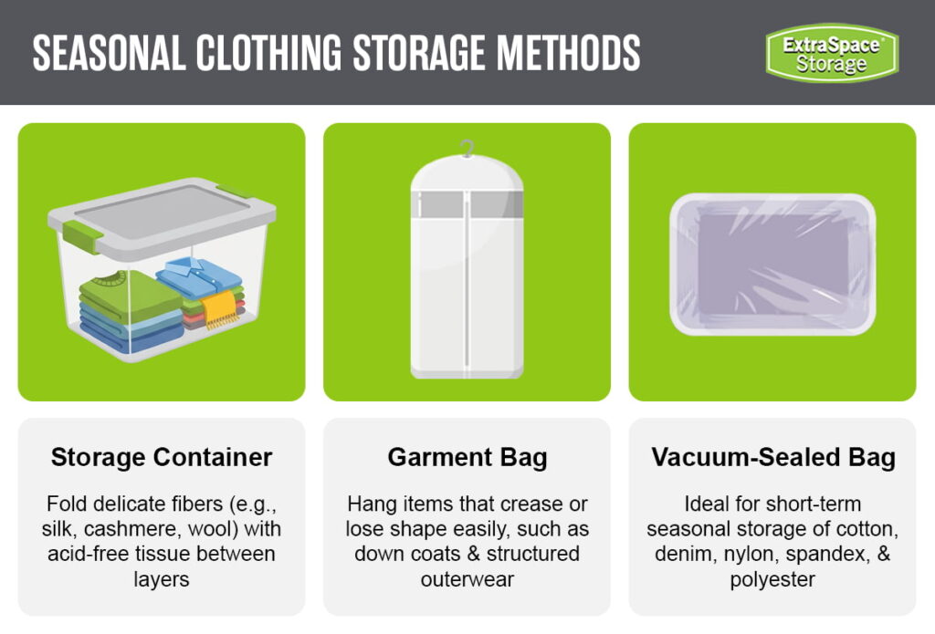 How to Store Seasonal Clothing | Extra Space Storage Your Guide to ...