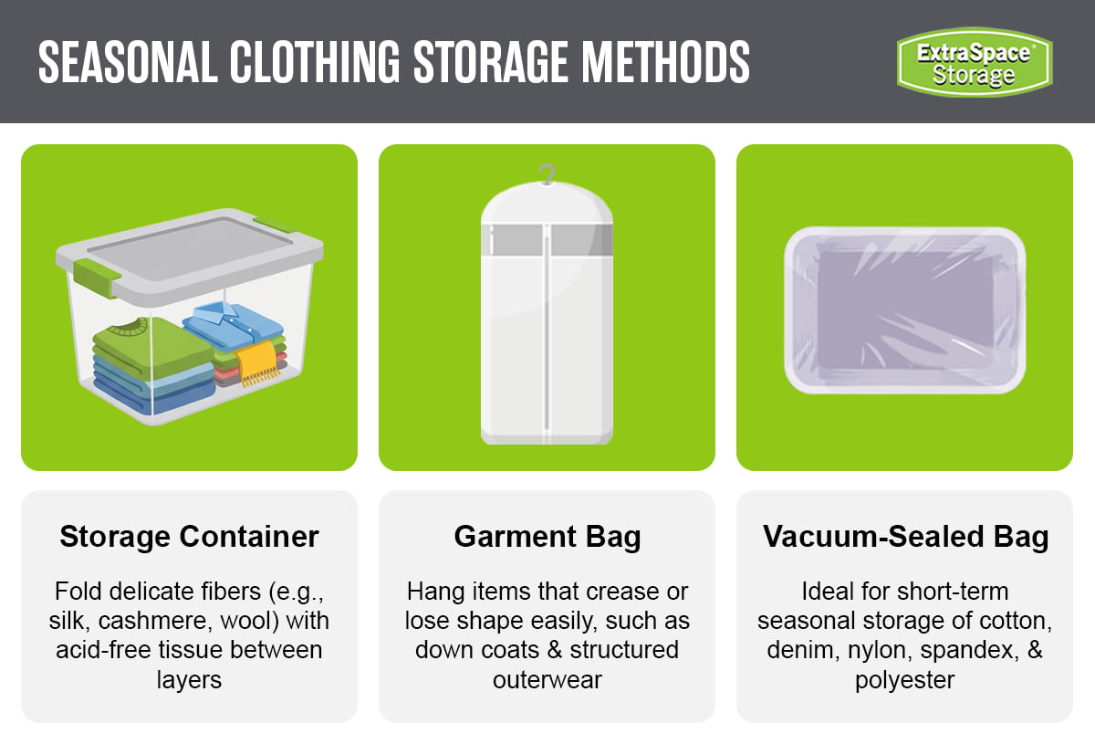 How to Store Seasonal Clothing | Extra Space Storage Your Guide to ...