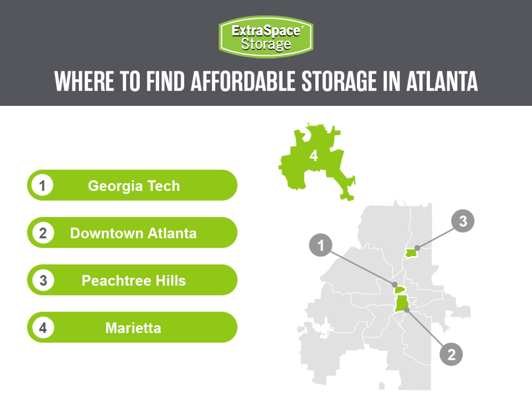 Storage Unit Prices in Atlanta, GA: Current 2026 Rates