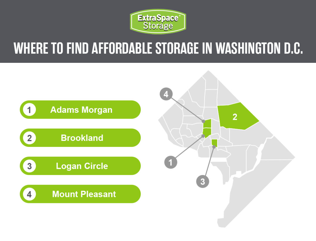 Storage Unit Prices in Washington, DC: Current 2026 Rates