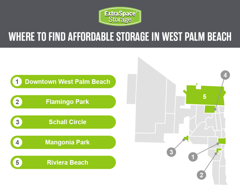 Storage Unit Prices in West Palm Beach, FL: Current 2026 Rates